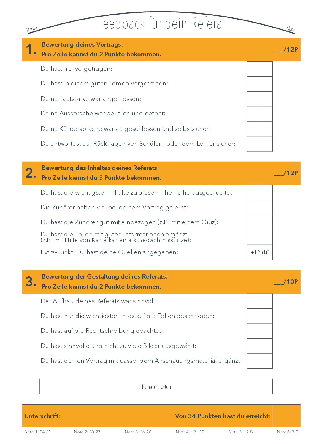 Feedback-Bogen Referat – mindful / digital / teaching